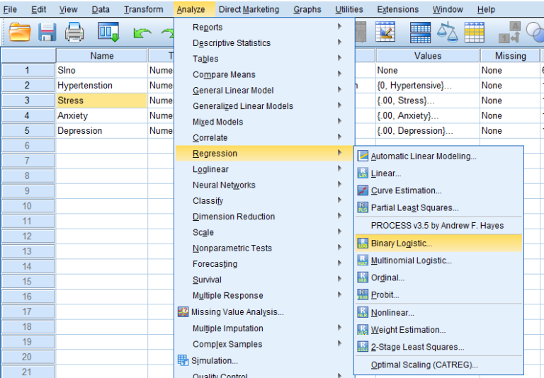 Logistic Regression In SPSS Rehoboth Academic Services